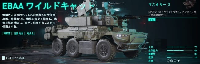 BF2042のEBAA ワイルドキャットを究める。